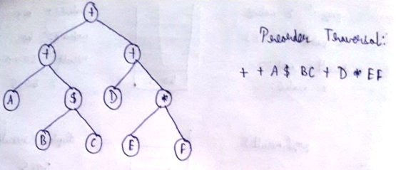 Prajval.in Prajval.in